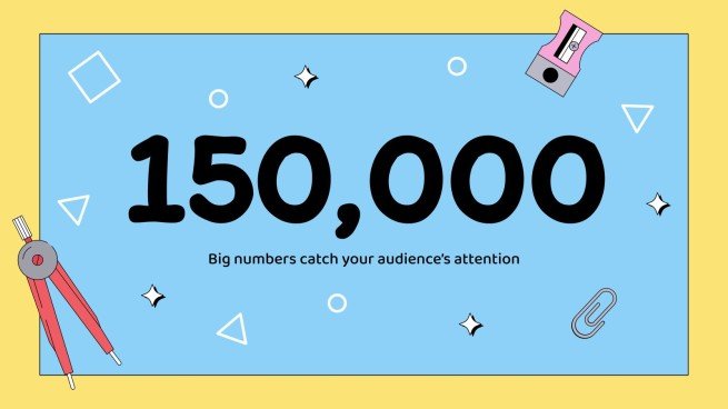 Math for Elementary: Decimals | Google Slides and PowerPoint