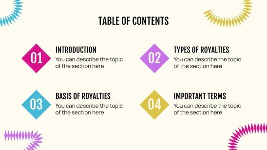 Royalty Report for Accounting | Google Slides & PPT template