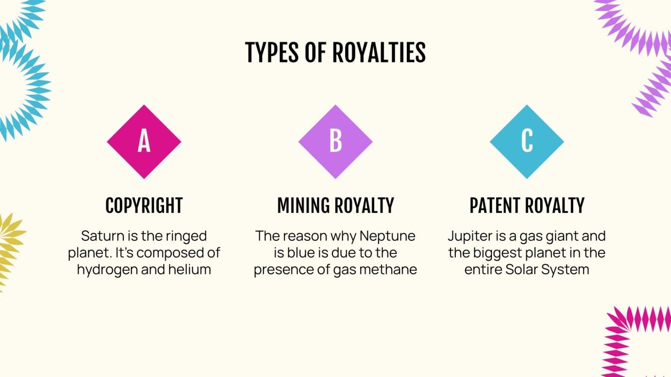 Royalty Report for Accounting | Google Slides & PPT template