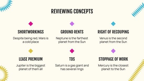 Royalty Report for Accounting | Google Slides & PPT template