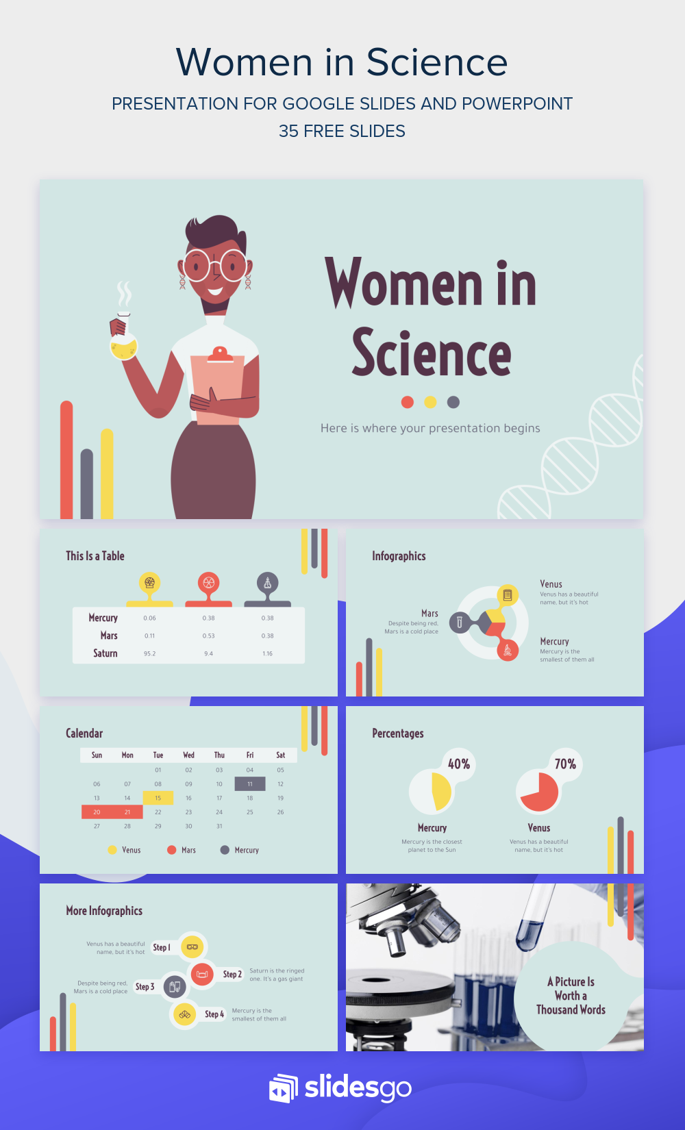 Women in Science | Google Slides & PowerPoint template