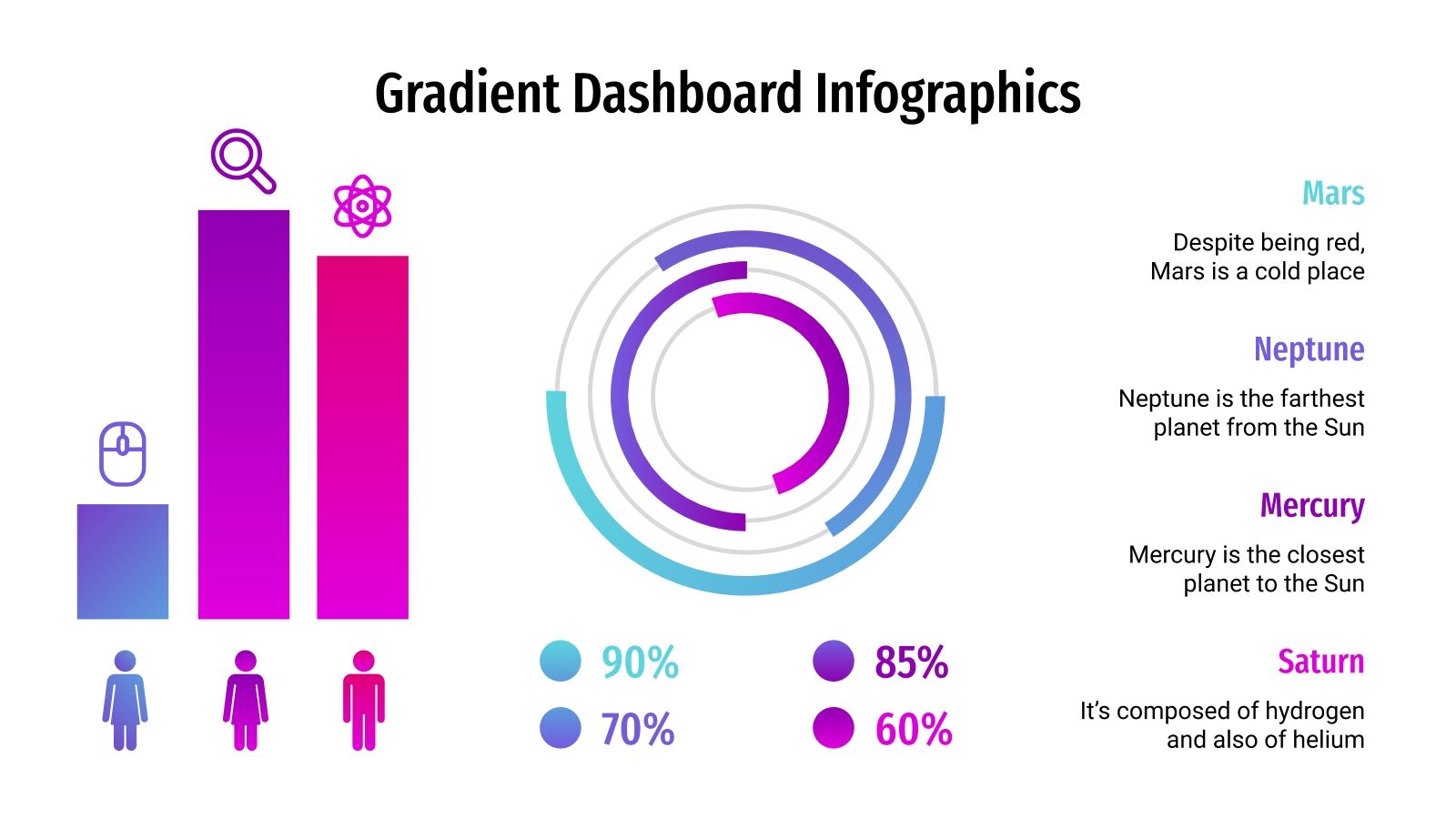 Gradient Dashboard Infographics for Google Slides and PPT