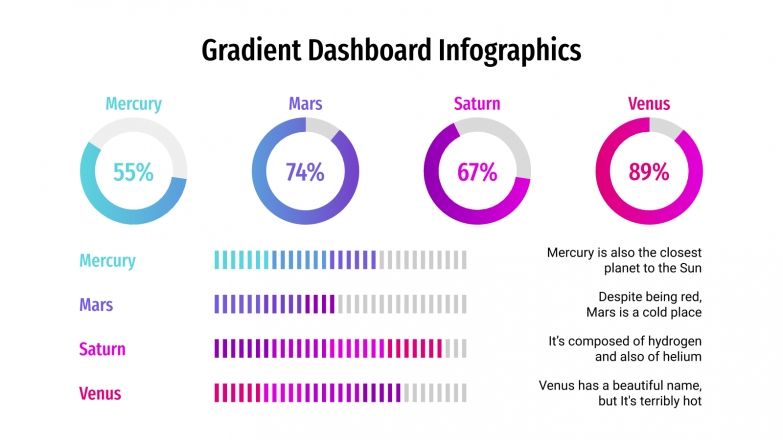 Gradient Dashboard Infographics for Google Slides and PPT