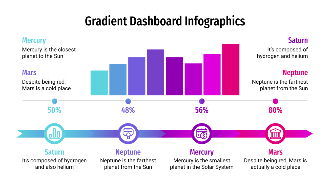 Gradient Dashboard Infographics for Google Slides and PPT