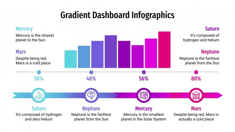 Gradient Dashboard Infographics for Google Slides and PPT