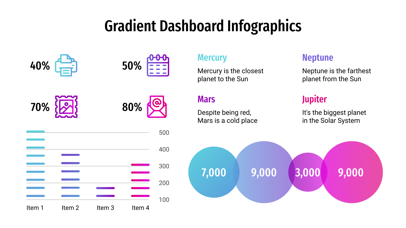 Gradient Dashboard Infographics for Google Slides and PPT