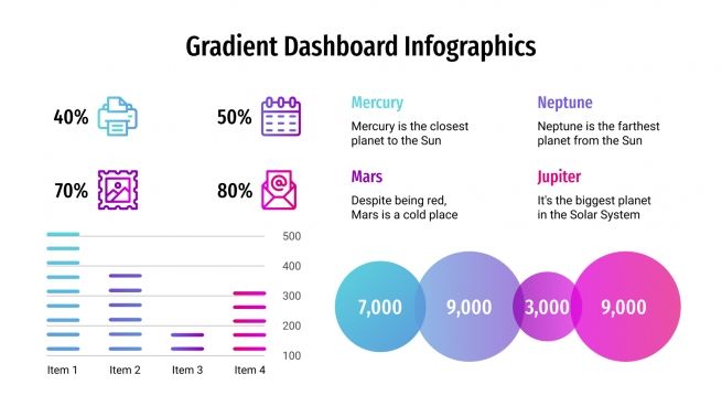 Gradient Dashboard Infographics for Google Slides and PPT
