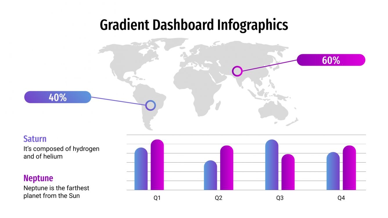 Gradient Dashboard Infographics for Google Slides and PPT