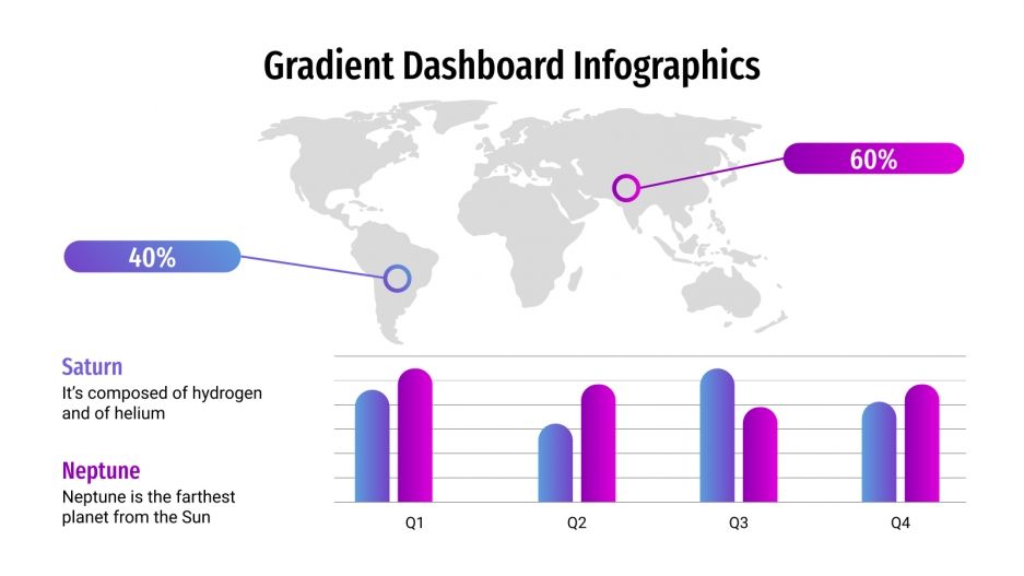 Gradient Dashboard Infographics for Google Slides and PPT