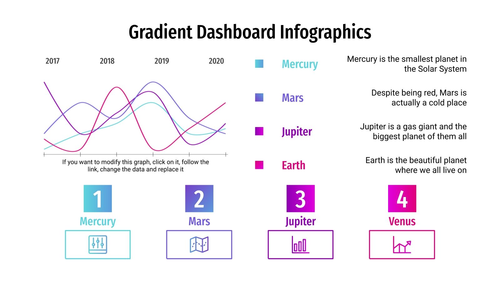 Gradient Dashboard Infographics for Google Slides and PPT