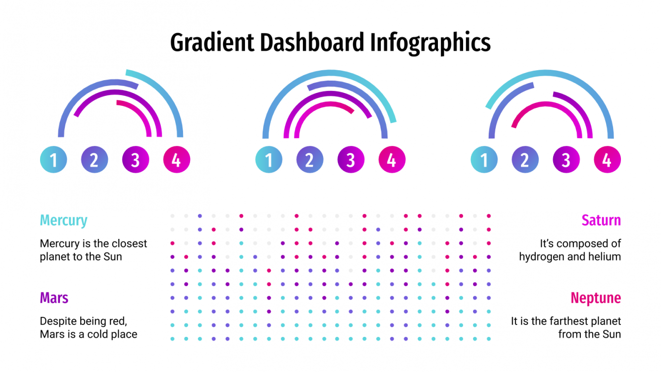 Gradient Dashboard Infographics for Google Slides and PPT