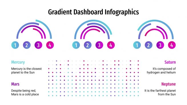 Gradient Dashboard Infographics for Google Slides and PPT