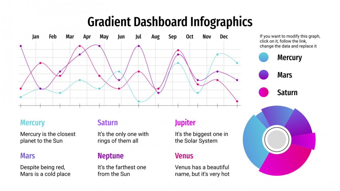 Gradient Dashboard Infographics for Google Slides and PPT