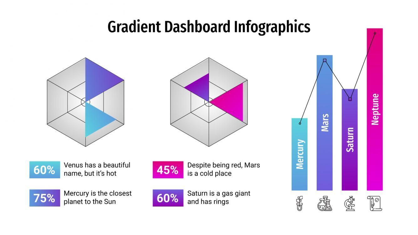 Gradient Dashboard Infographics for Google Slides and PPT