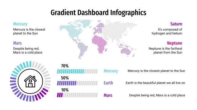 Gradient Dashboard Infographics for Google Slides and PPT