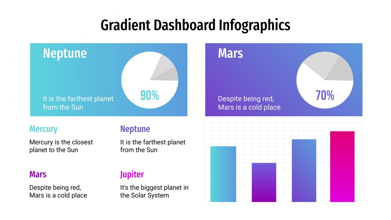 Gradient Dashboard Infographics for Google Slides and PPT
