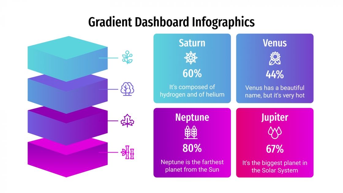 Gradient Dashboard Infographics for Google Slides and PPT