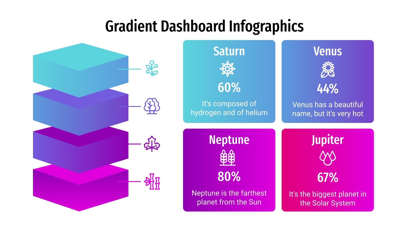 Gradient Dashboard Infographics for Google Slides and PPT