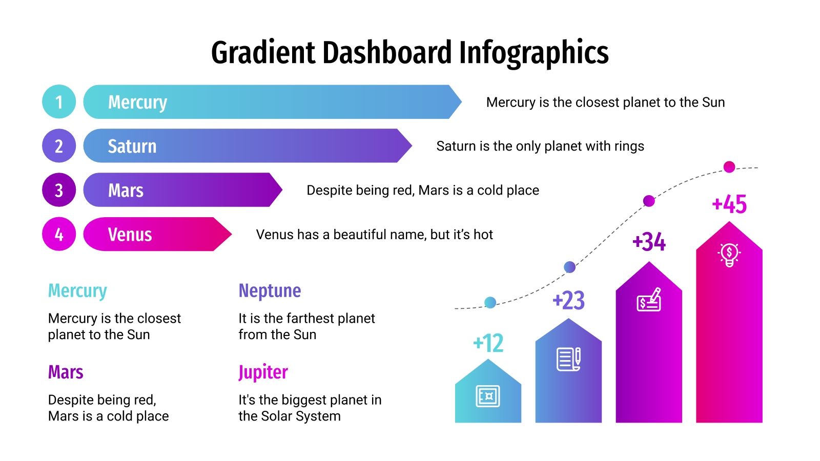 Gradient Dashboard Infographics for Google Slides and PPT
