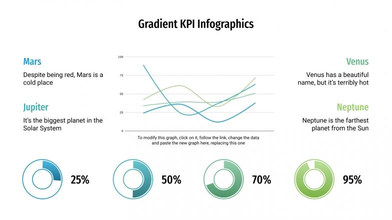 Gradient KPI Infographics for Google Slides and PowerPoint