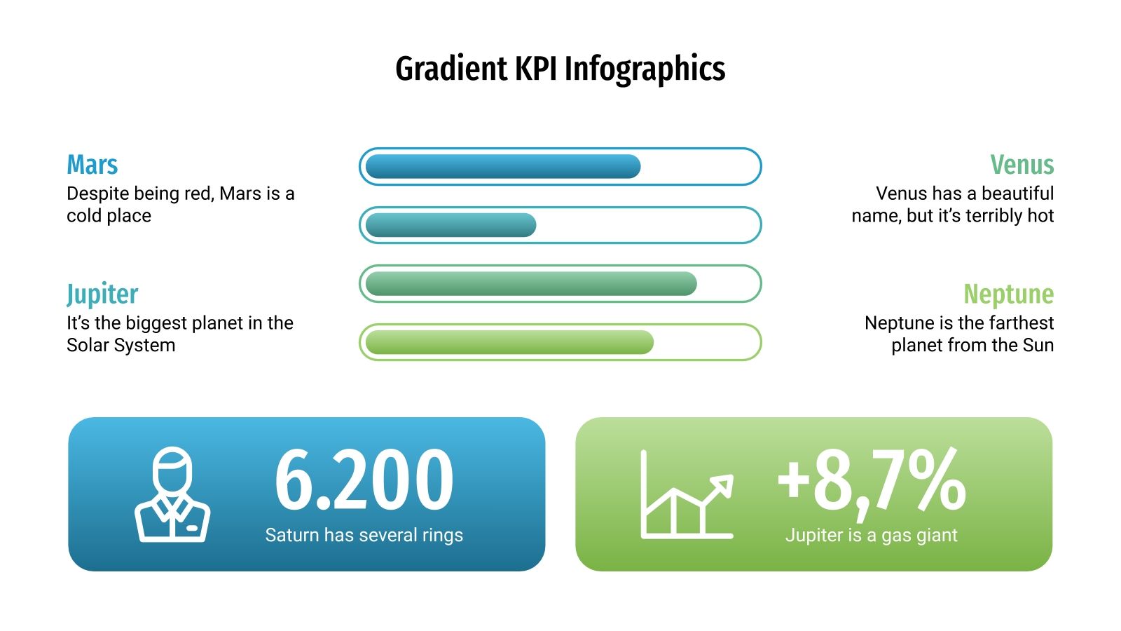 Gradient KPI Infographics for Google Slides and PowerPoint