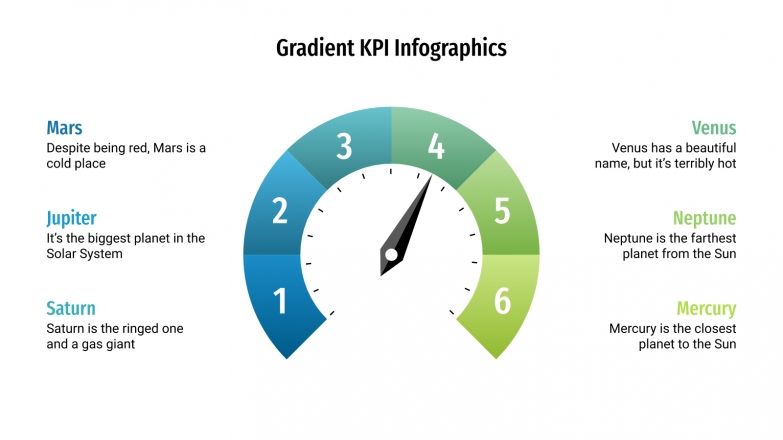 Gradient KPI Infographics for Google Slides and PowerPoint