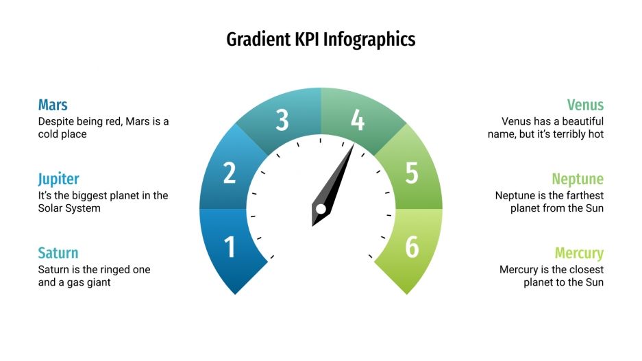 Gradient KPI Infographics for Google Slides and PowerPoint