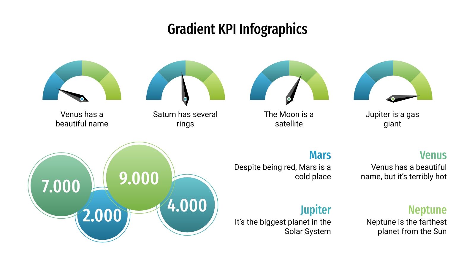Gradient KPI Infographics for Google Slides and PowerPoint