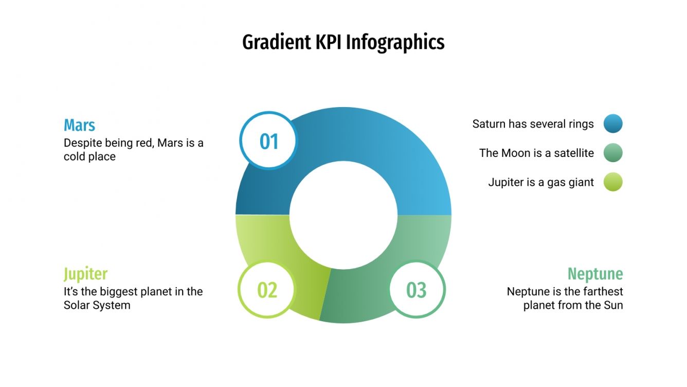 Gradient KPI Infographics for Google Slides and PowerPoint