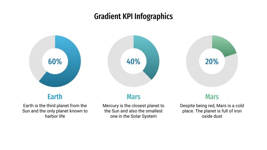 Gradient KPI Infographics for Google Slides and PowerPoint