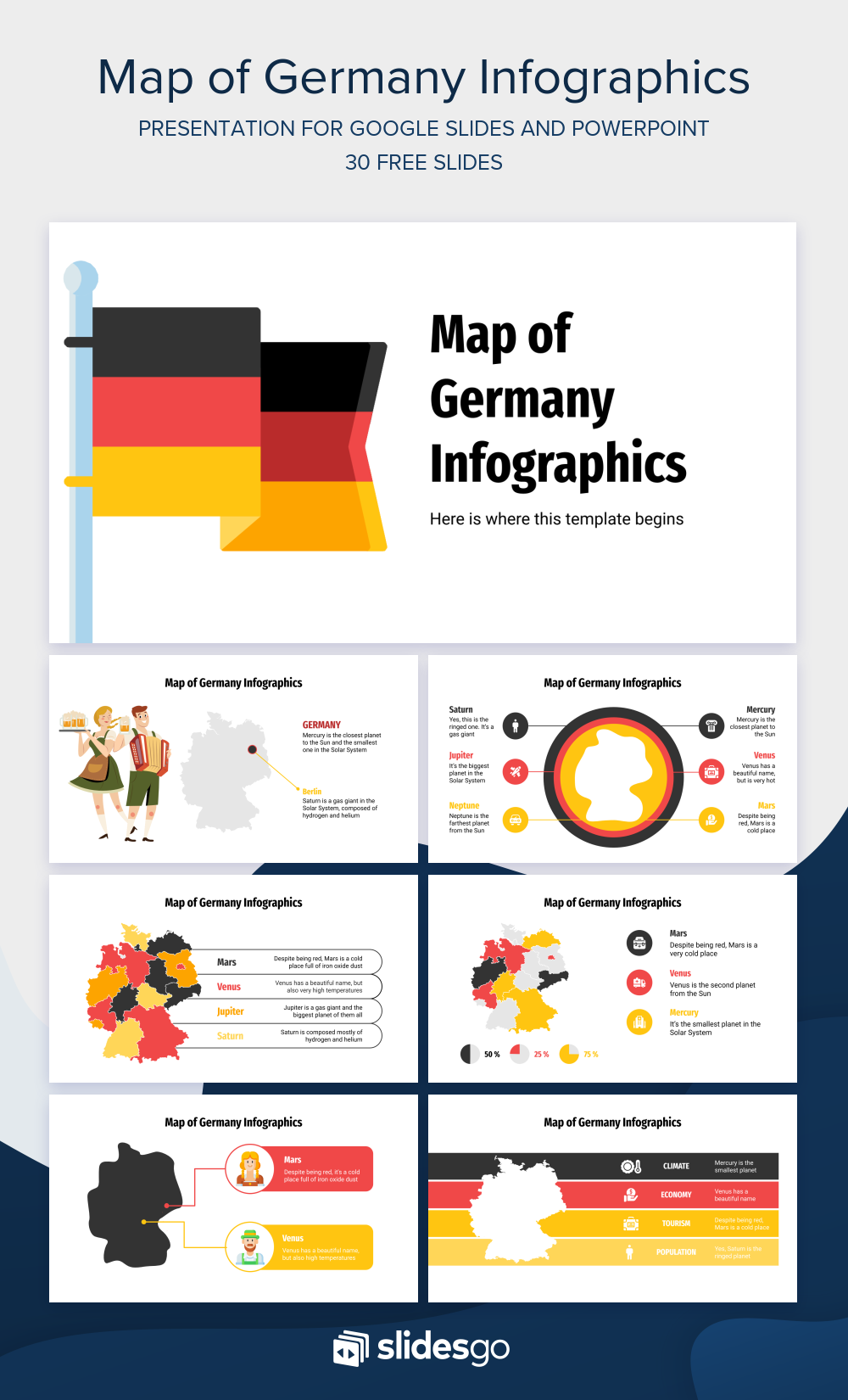 Map of Germany Infographics for Google Slides & PowerPoint