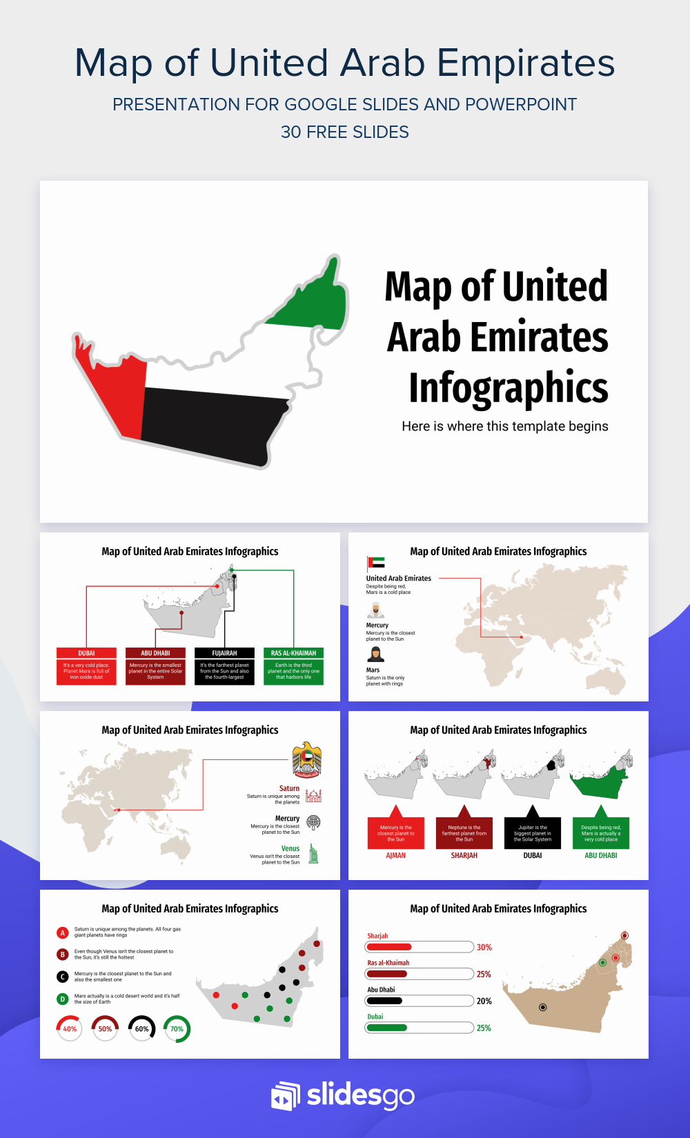 Map of UAE Infographics for Google Slides & PowerPoint
