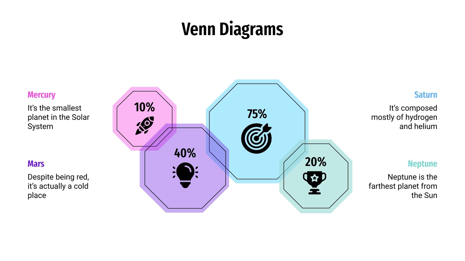 Free Venn Diagrams for Google Slides and PowerPoint