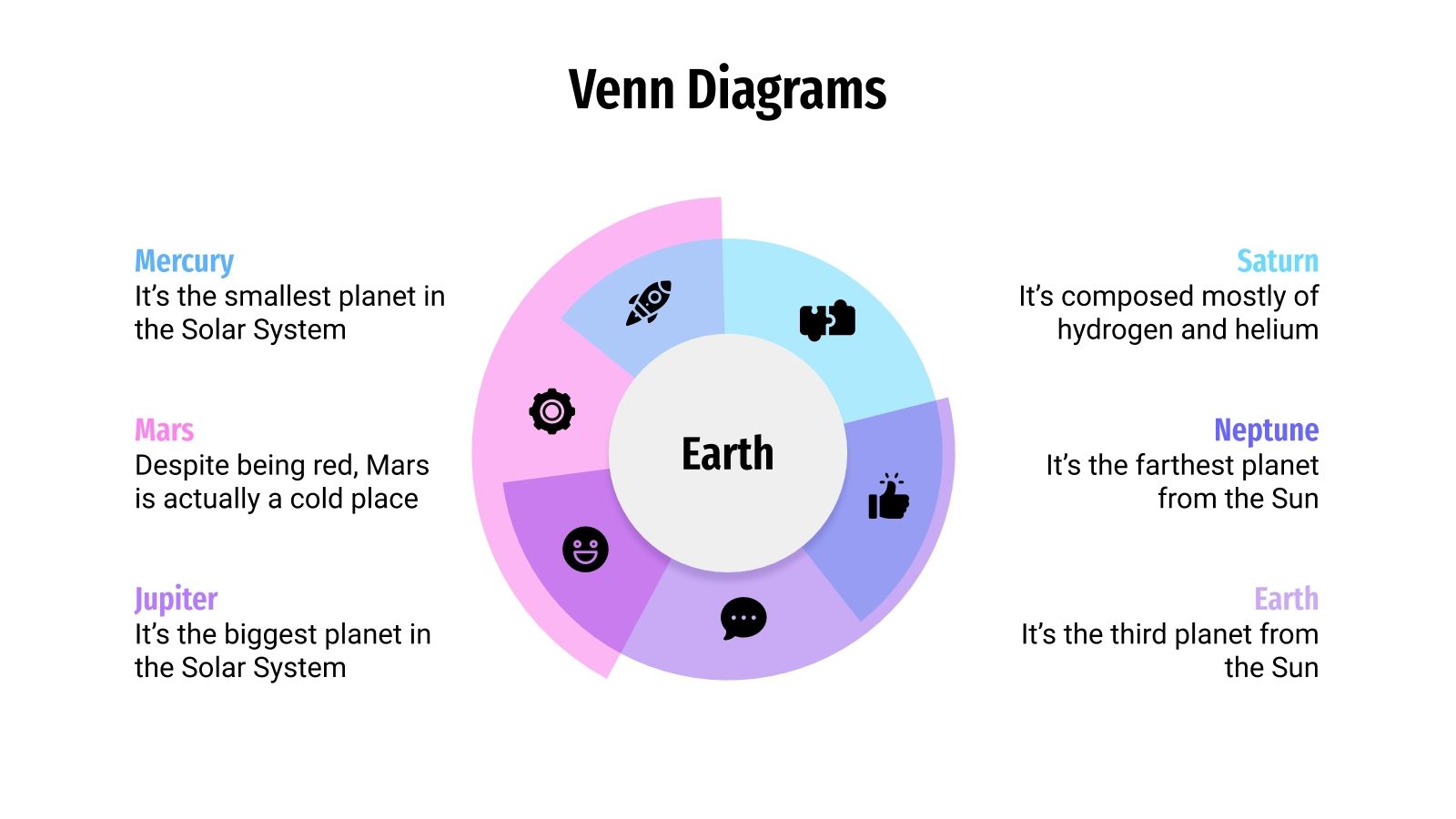 Free Venn Diagrams for Google Slides and PowerPoint