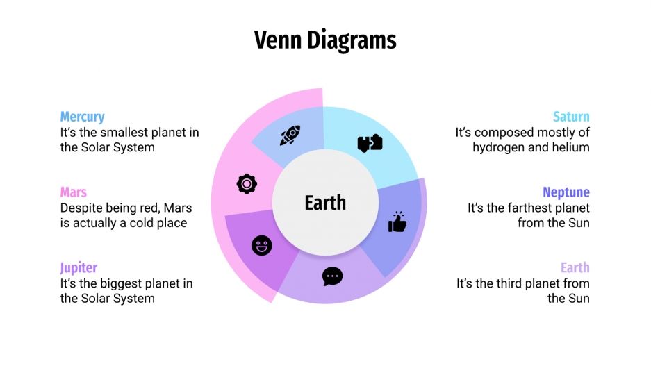 Free Venn Diagrams for Google Slides and PowerPoint