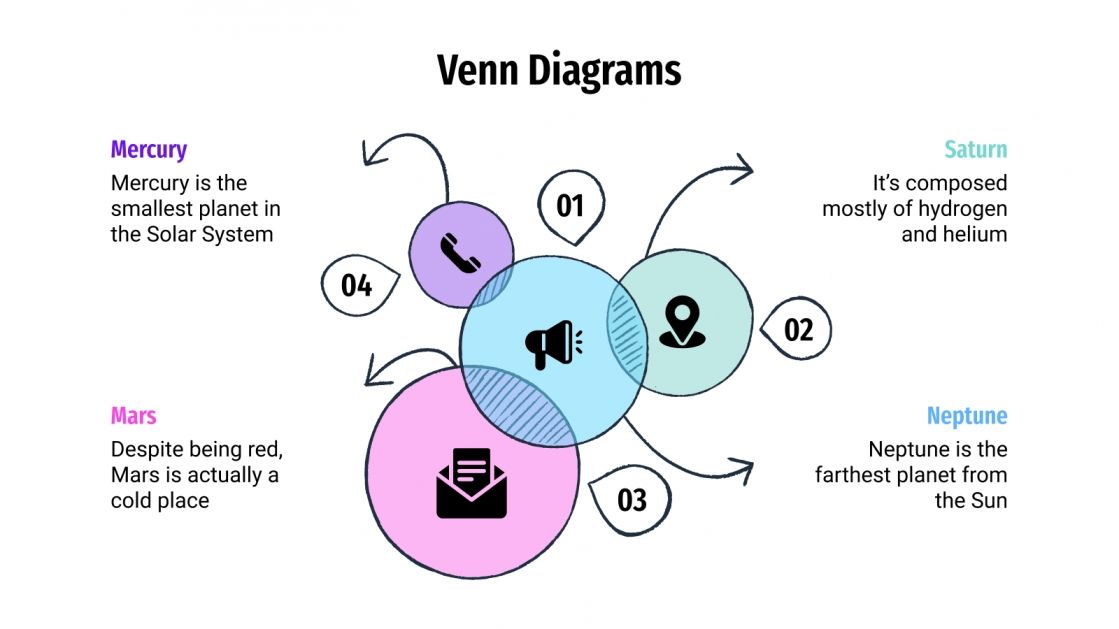 Free Venn Diagrams for Google Slides and PowerPoint