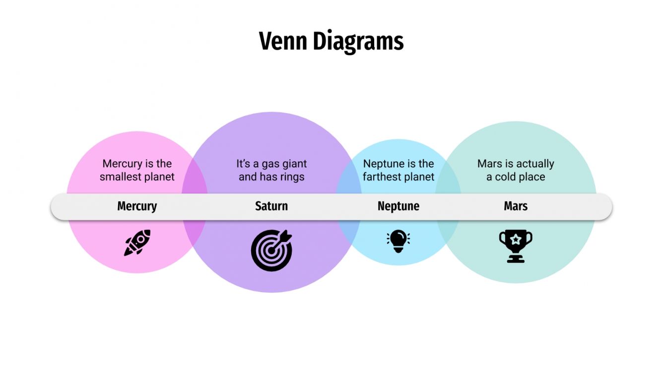 Free Venn Diagrams for Google Slides and PowerPoint