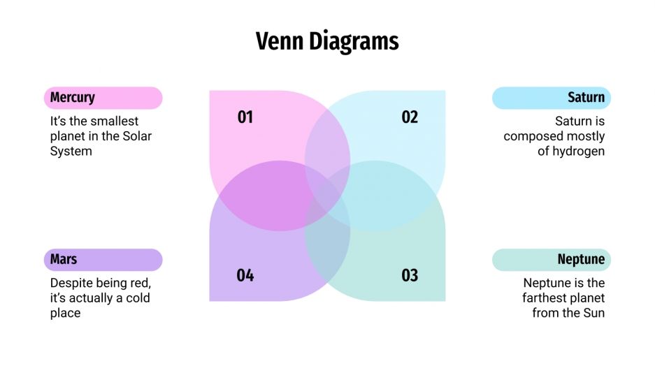 Free Venn Diagrams for Google Slides and PowerPoint