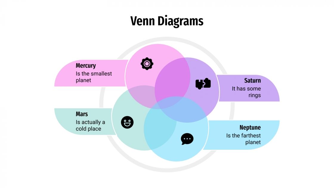 Free Venn Diagrams for Google Slides and PowerPoint