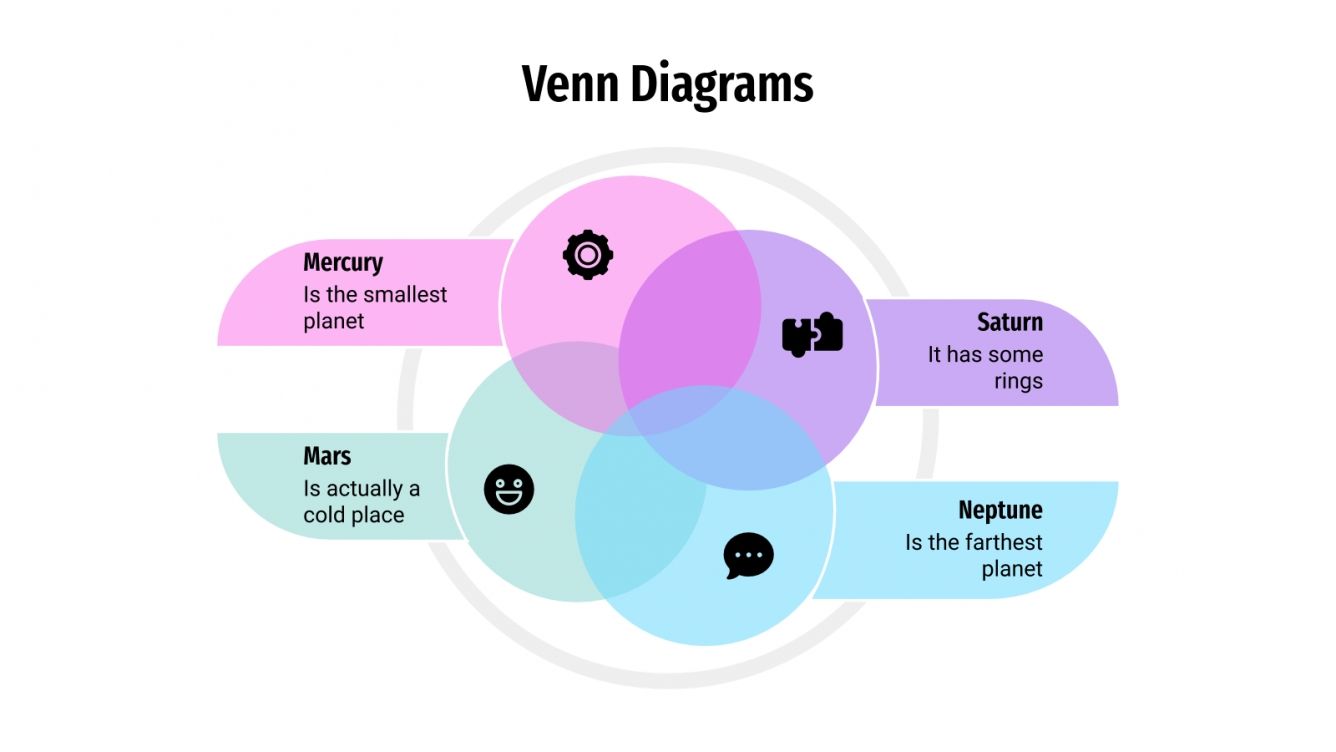 Free Venn Diagrams for Google Slides and PowerPoint
