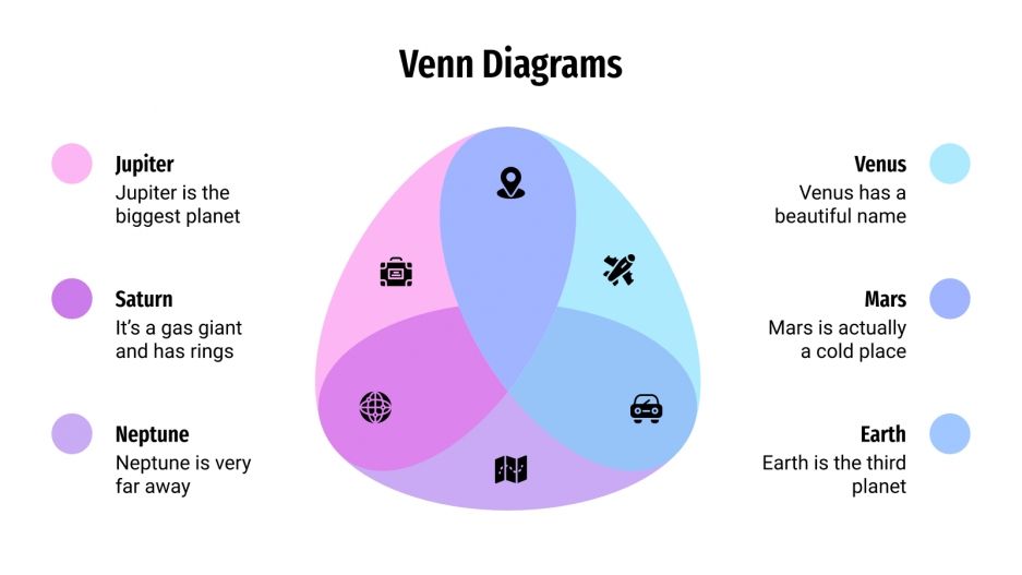 Free Venn Diagrams for Google Slides and PowerPoint