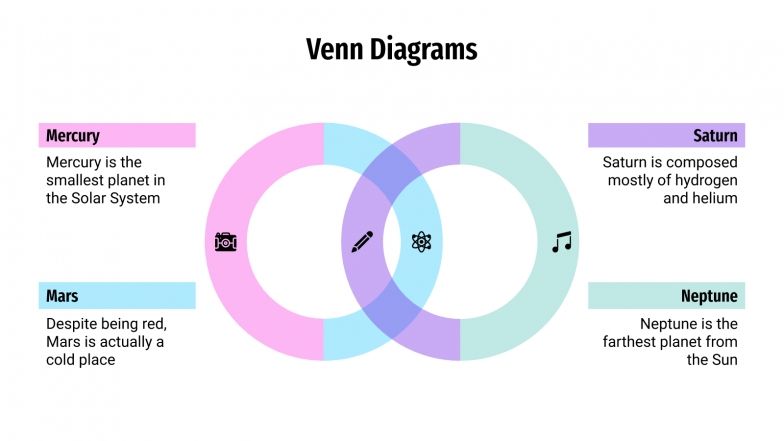Free Venn Diagrams for Google Slides and PowerPoint