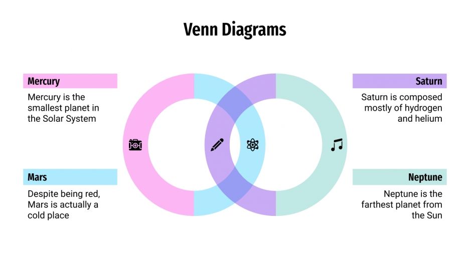 Free Venn Diagrams for Google Slides and PowerPoint