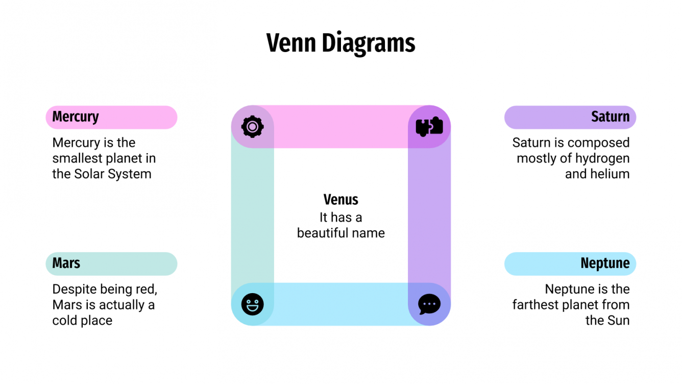 Free Venn Diagrams for Google Slides and PowerPoint