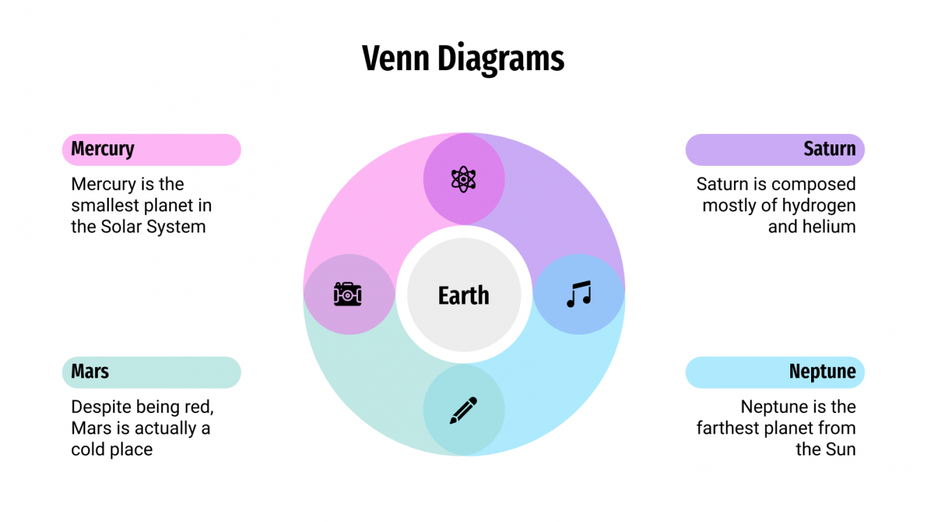 Free Venn Diagrams for Google Slides and PowerPoint