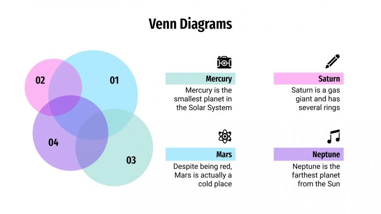 Free Venn Diagrams for Google Slides and PowerPoint
