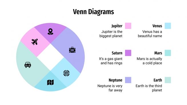 Free Venn Diagrams for Google Slides and PowerPoint