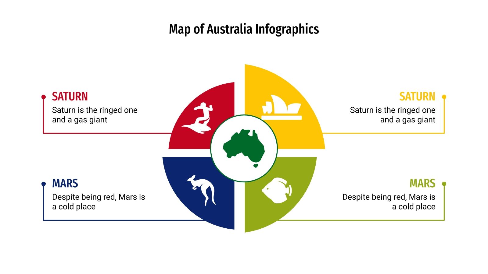 Map of Australia Infographics for Google Slides and PowerPoint