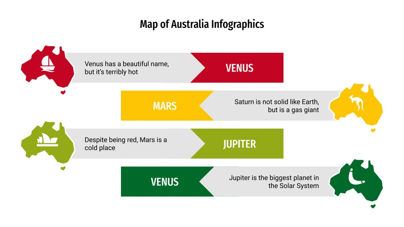 Infografías de Australia | Tema de Google Slides y PowerPoint