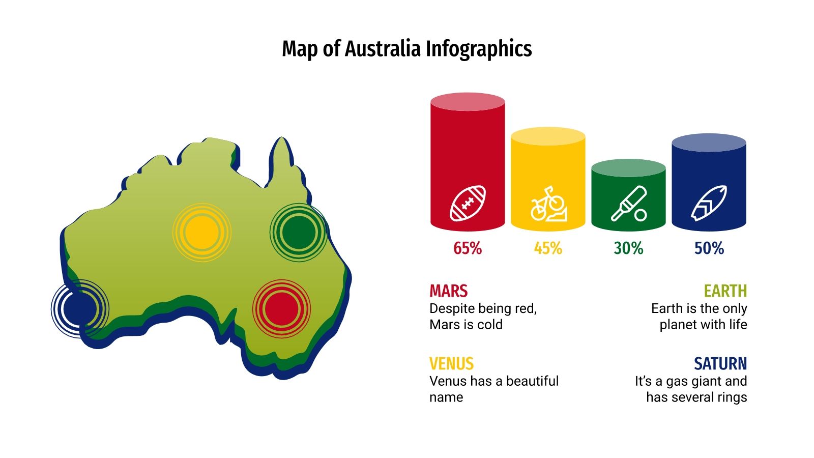 Infografías de Australia | Tema de Google Slides y PowerPoint